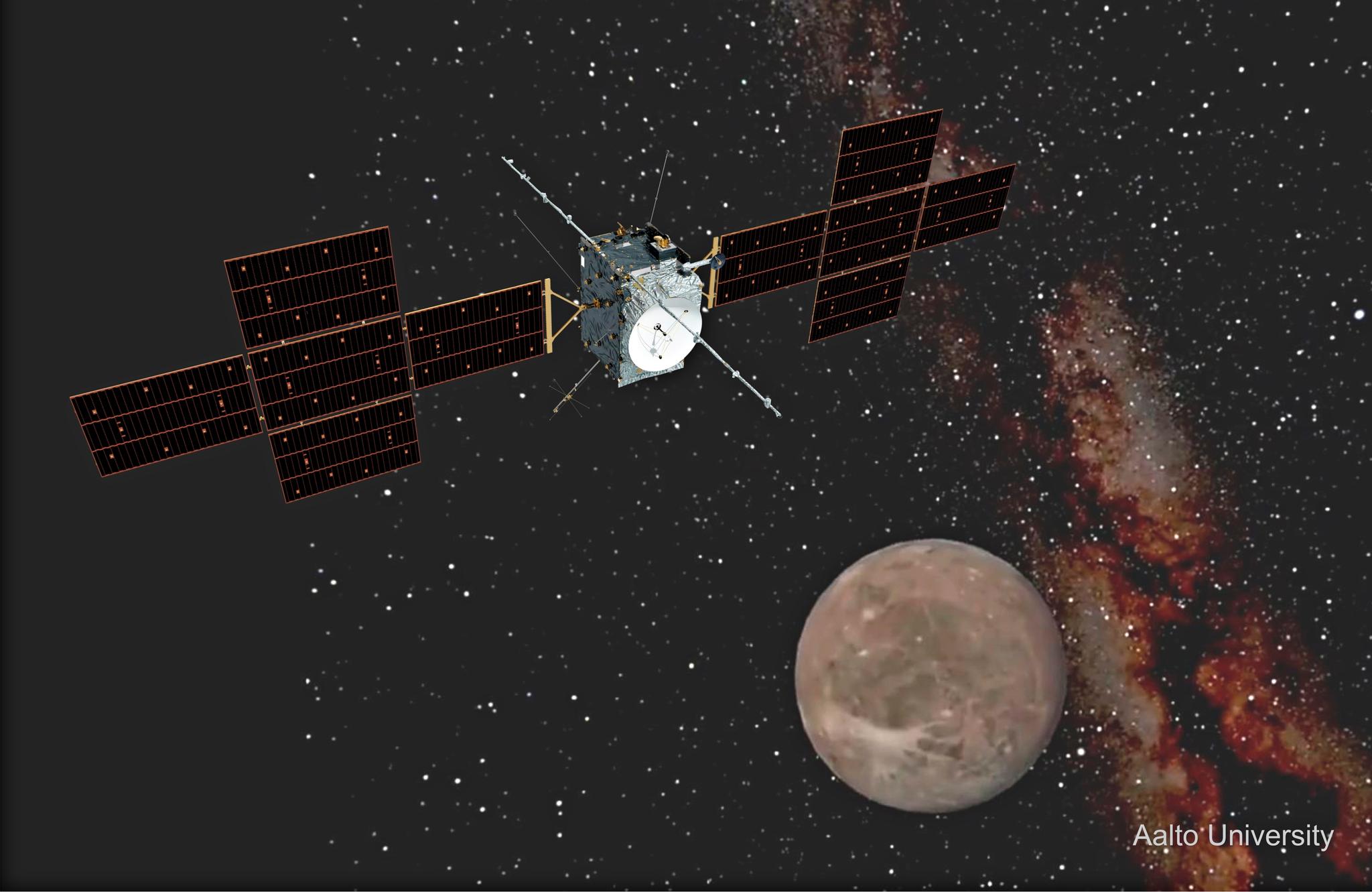 Onko Jupiterissa elämää? Juice-luotain etsii merkkejä sen kuista | Apu