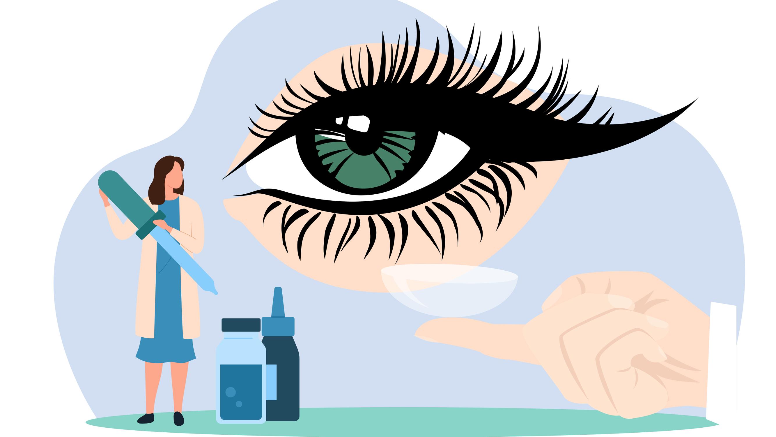 Silmäluomen tulehdus eli blefariitti | Näin ehkäiset ja hoidat | Apu