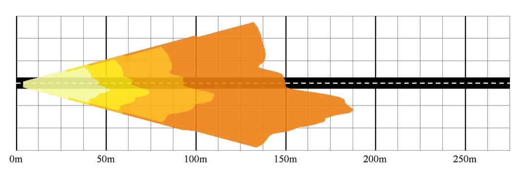 Vertailu: Toyota Proace EV & Volkswagen Multivan PHEV Tila-autot ...