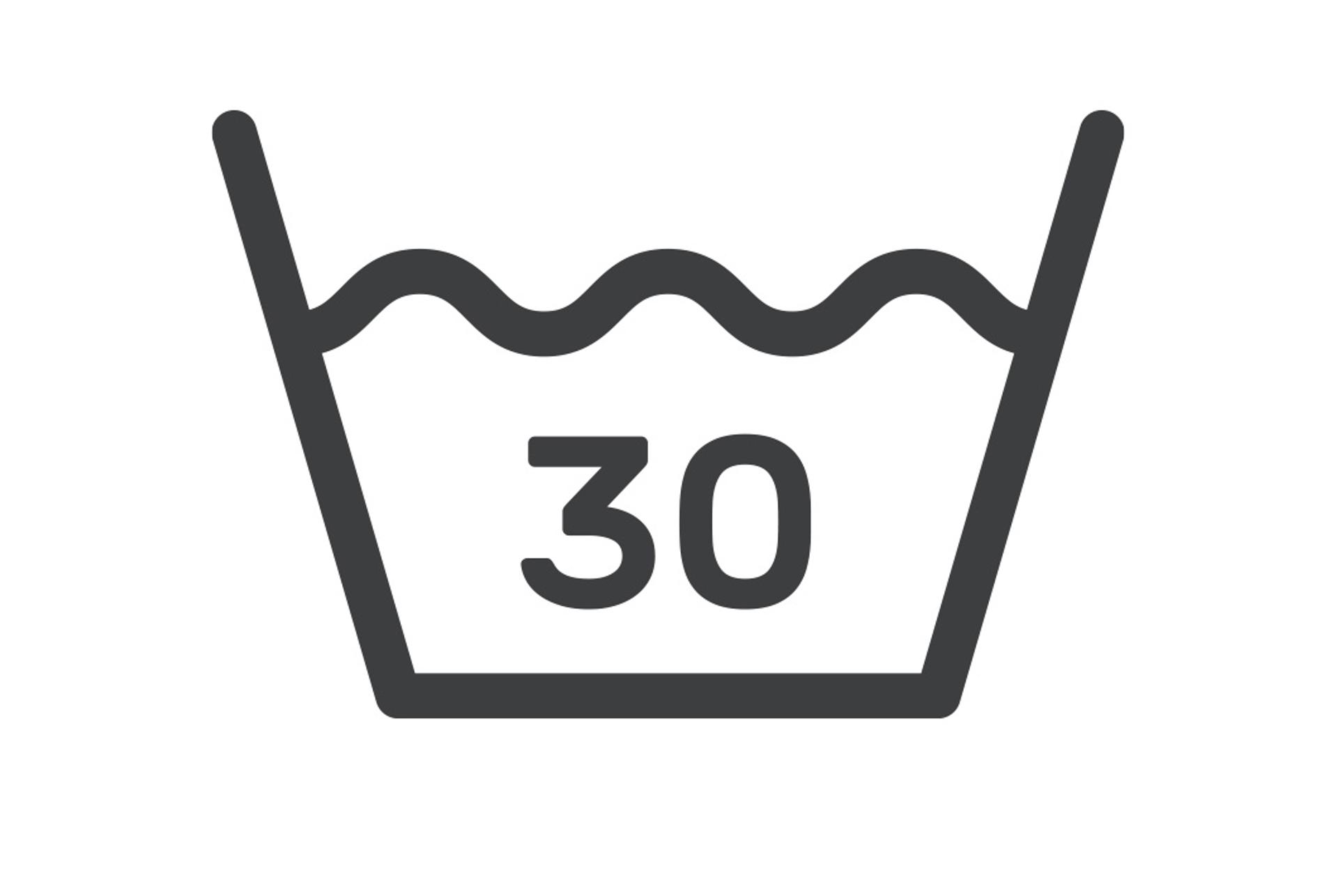 Tekstiilien pesuohjeet ja pesumerkinnät | Näin peset oikein | Apu